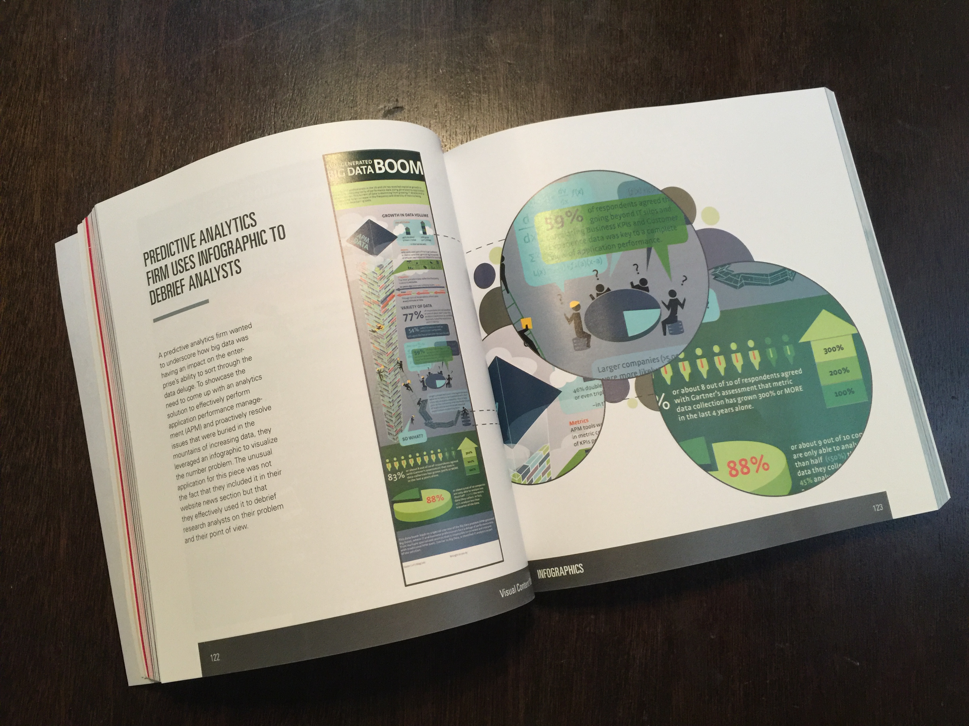 B2B Visual Explanations Archives - Frame Concepts